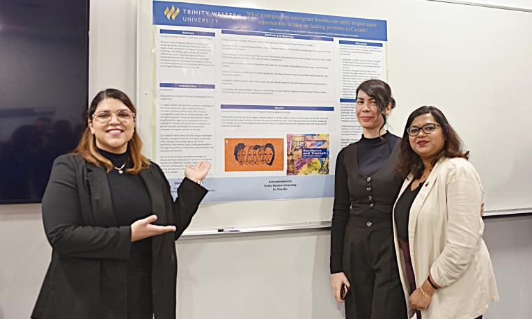 MA in Leadership students showcase research at TWU Richmond academic ...