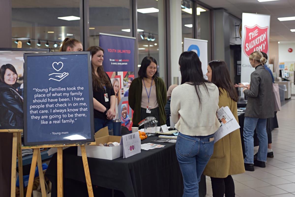 TWU connects students with work, internship, and hands-on practicum ...